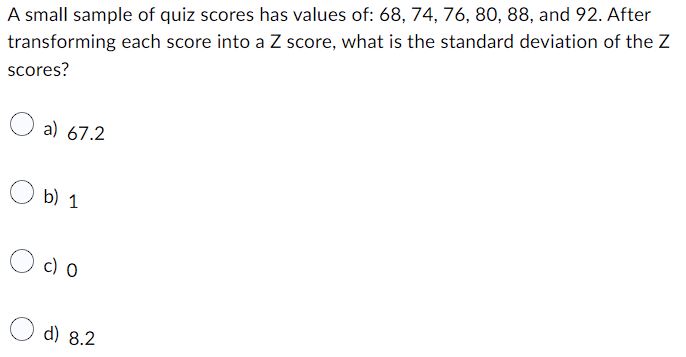 Solved A small sample of quiz scores has values of: | Chegg.com