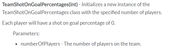 TeamShotOnGoal Percentages(int) - Initializes a new | Chegg.com