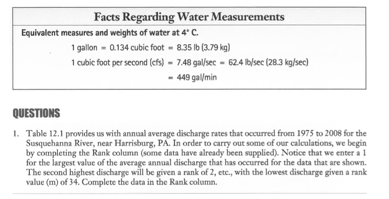 Solved "Observed at Harrisburg, PA. Discharge is measured in | Chegg.com