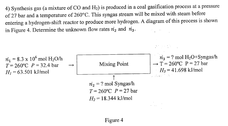 Solved 4) Synthesis gas (a mixture of CO and H2 ) is | Chegg.com