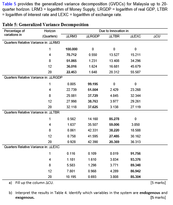 Table 5 provides the generalized variance | Chegg.com