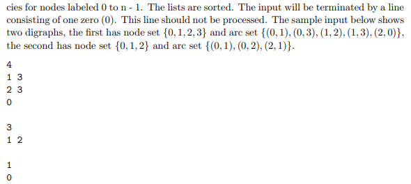 1. Directed girth of a digraph 30 Marks For a digraph | Chegg.com