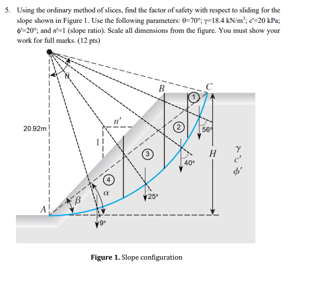 Solved 5. Using the ordinary method of slices, find the | Chegg.com