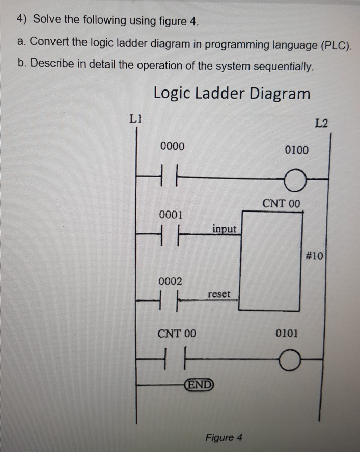 Solved 4) Solve the following using figure 4. a. Convert the | Chegg.com
