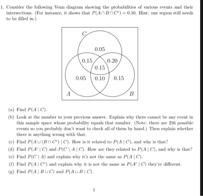 Solved 1. Consider the following Venn diagram showing the | Chegg.com