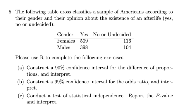 5. The following table cross classifies a sample of | Chegg.com