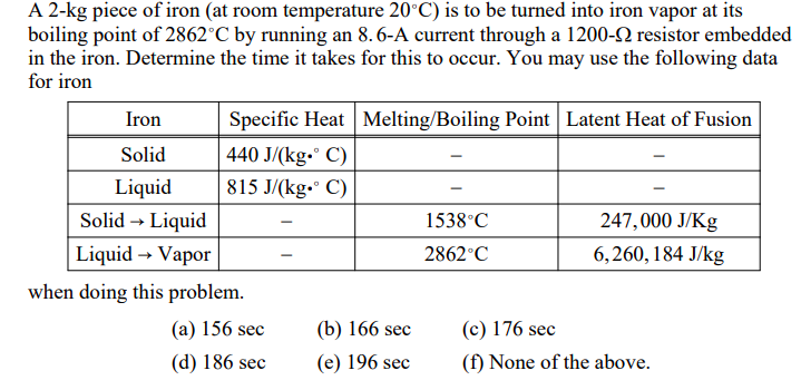 Solved A 2-kg piece of iron (at room temperature 20°C) is to | Chegg.com