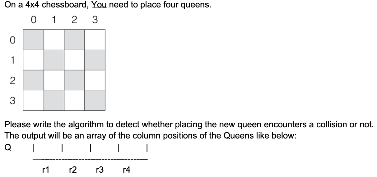 Solved On a 4x4 chessboard, You need to place four queens. 0 | Chegg.com