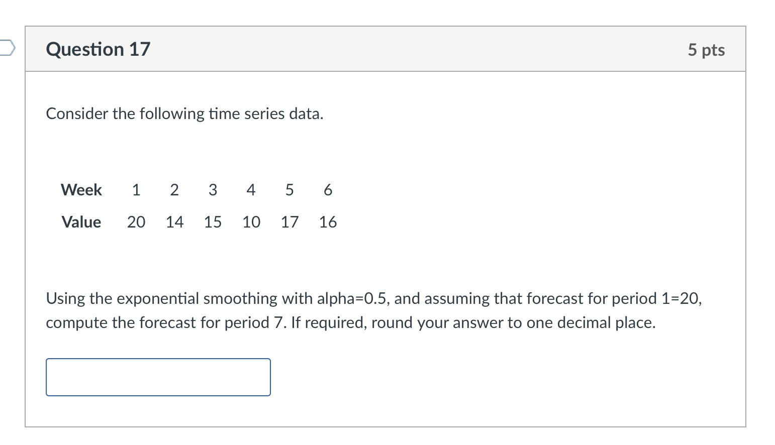 Solved Question 17 5 pts Consider the following time series | Chegg.com