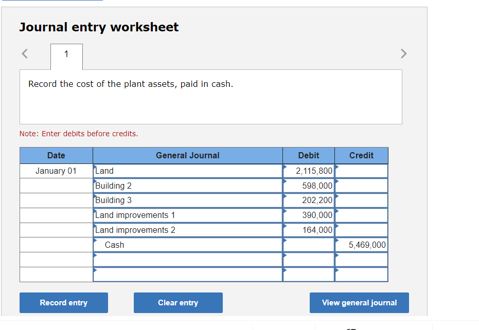 Journal entry worksheet Record the cost of the plant | Chegg.com