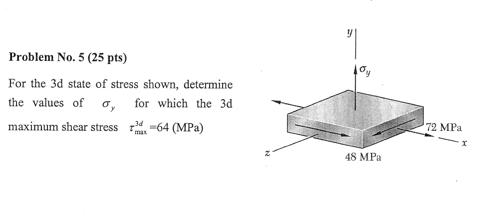 Solved Problem No. 5 (25 pts) For the 3d state of stress | Chegg.com