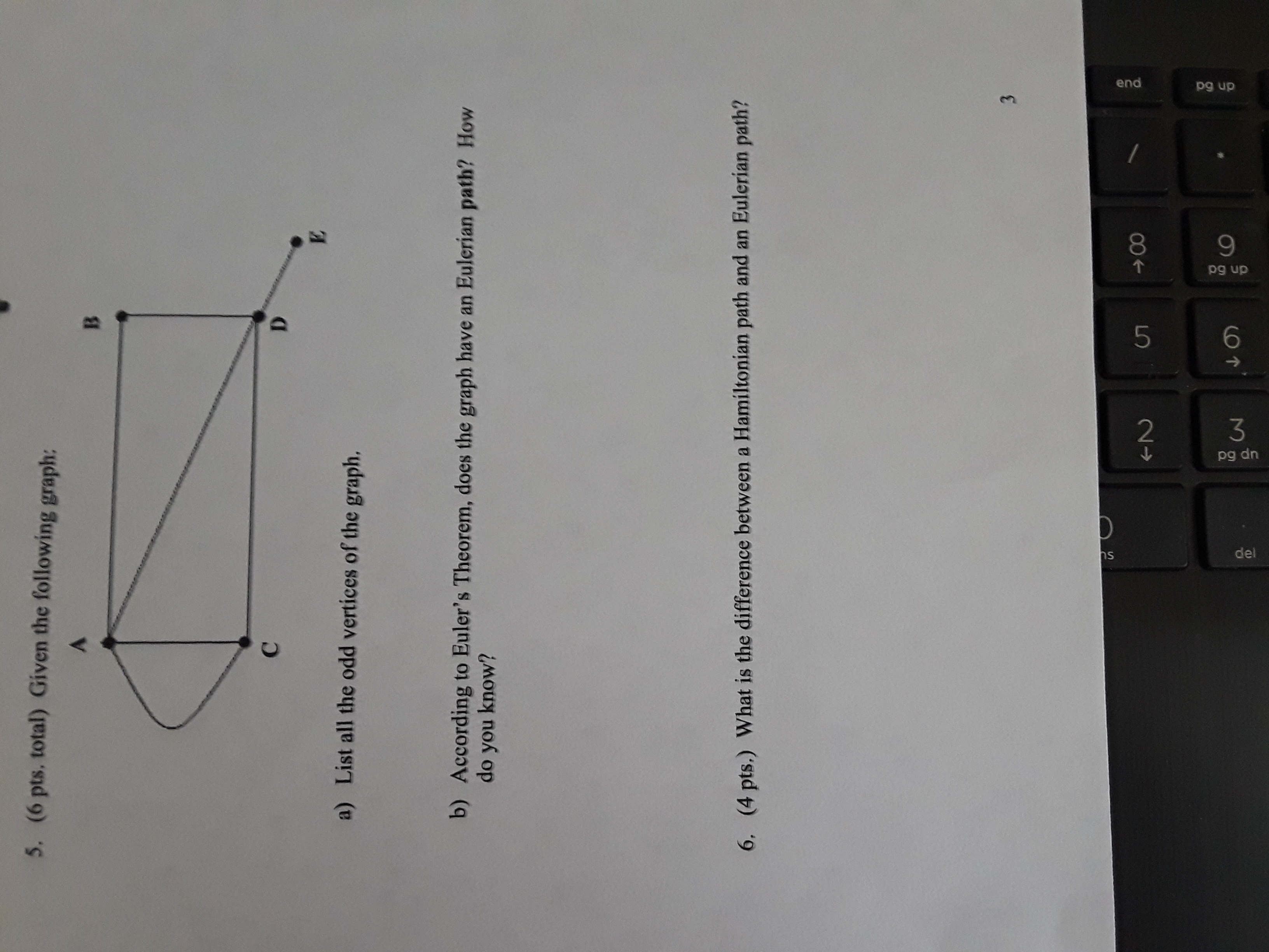 Solved 5. (6 pts, total) Given the following graph: A a) | Chegg.com