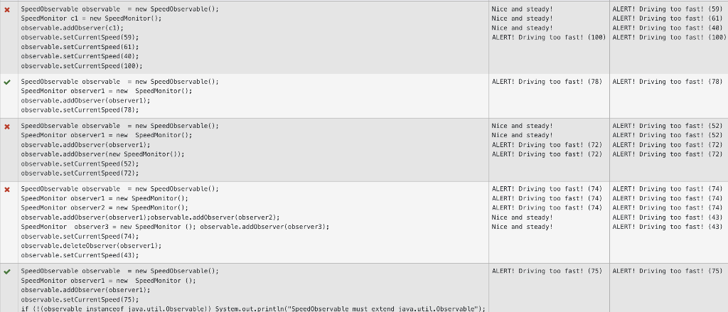 Solved The Observer defines a one-to-many relationship so | Chegg.com
