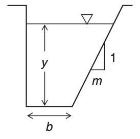 Solved Let the point velocity, v, in a right trapezoidal | Chegg.com
