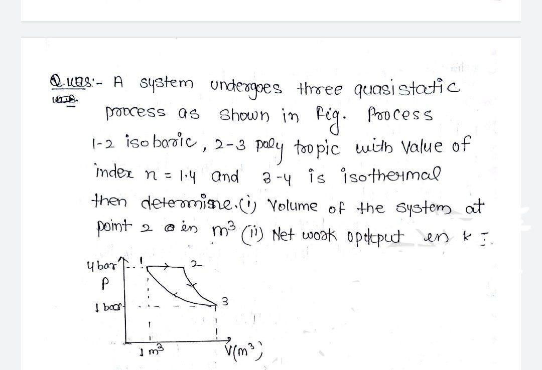 Solved Quasi- A system undergoes three quasi static poocess | Chegg.com
