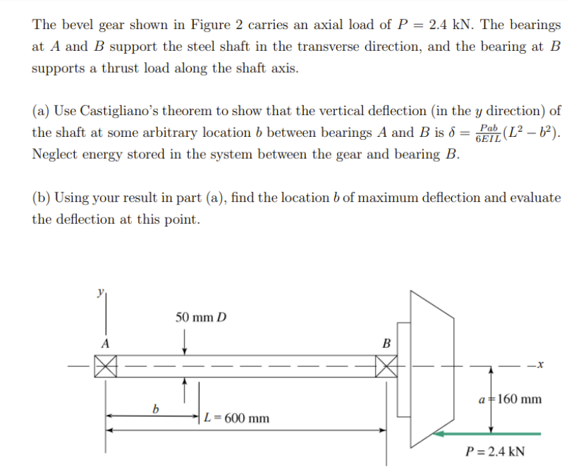 The bevel gear shown in Figure 2 carries an axial | Chegg.com