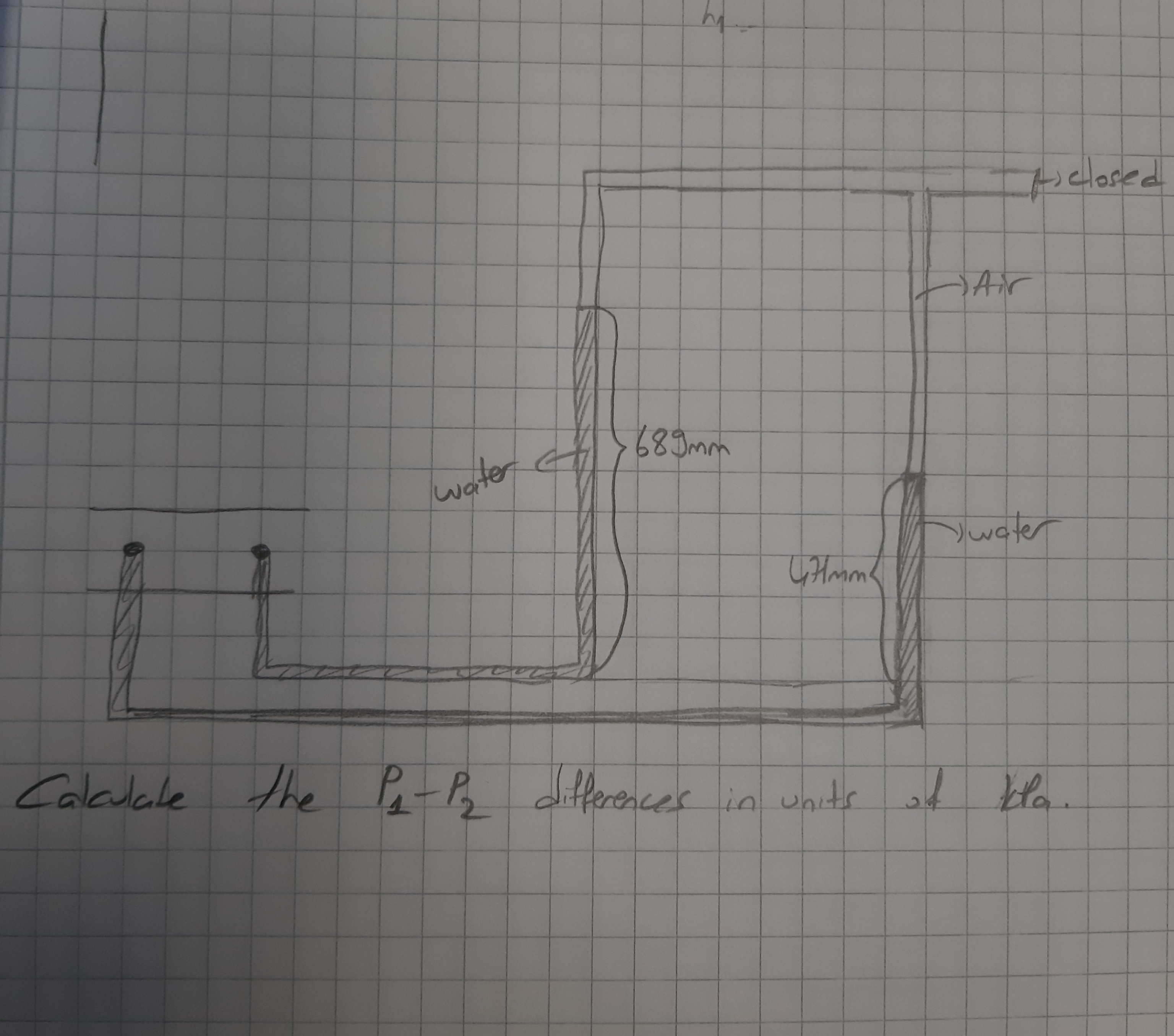 Solved Calculate the P1−P2 differences in units of kta. | Chegg.com