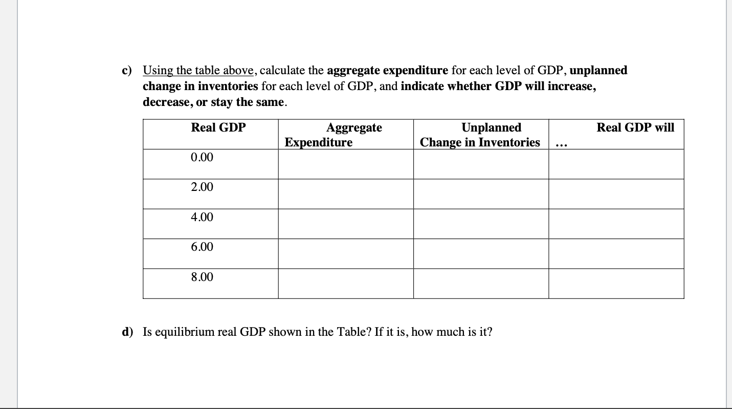 Solved c) Using the table above, calculate the aggregate | Chegg.com