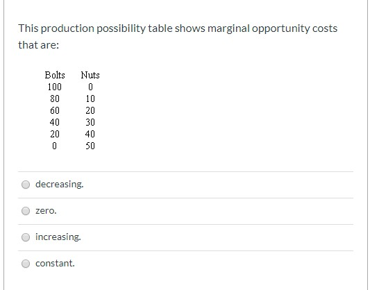Solved This production possibility table shows marginal | Chegg.com