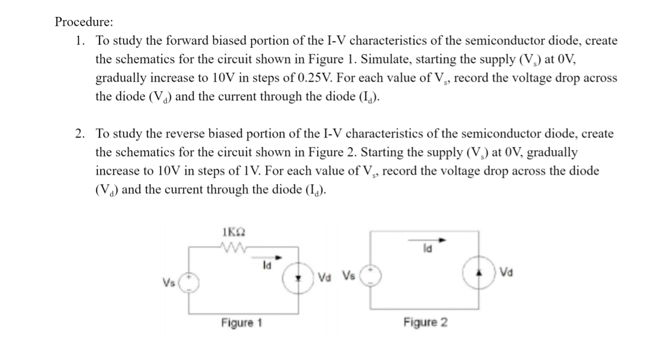 Solved Procedure: 1. To study the forward biased portion of | Chegg.com Solved Procedure: 1. To study the forward biased portion of | Chegg.com