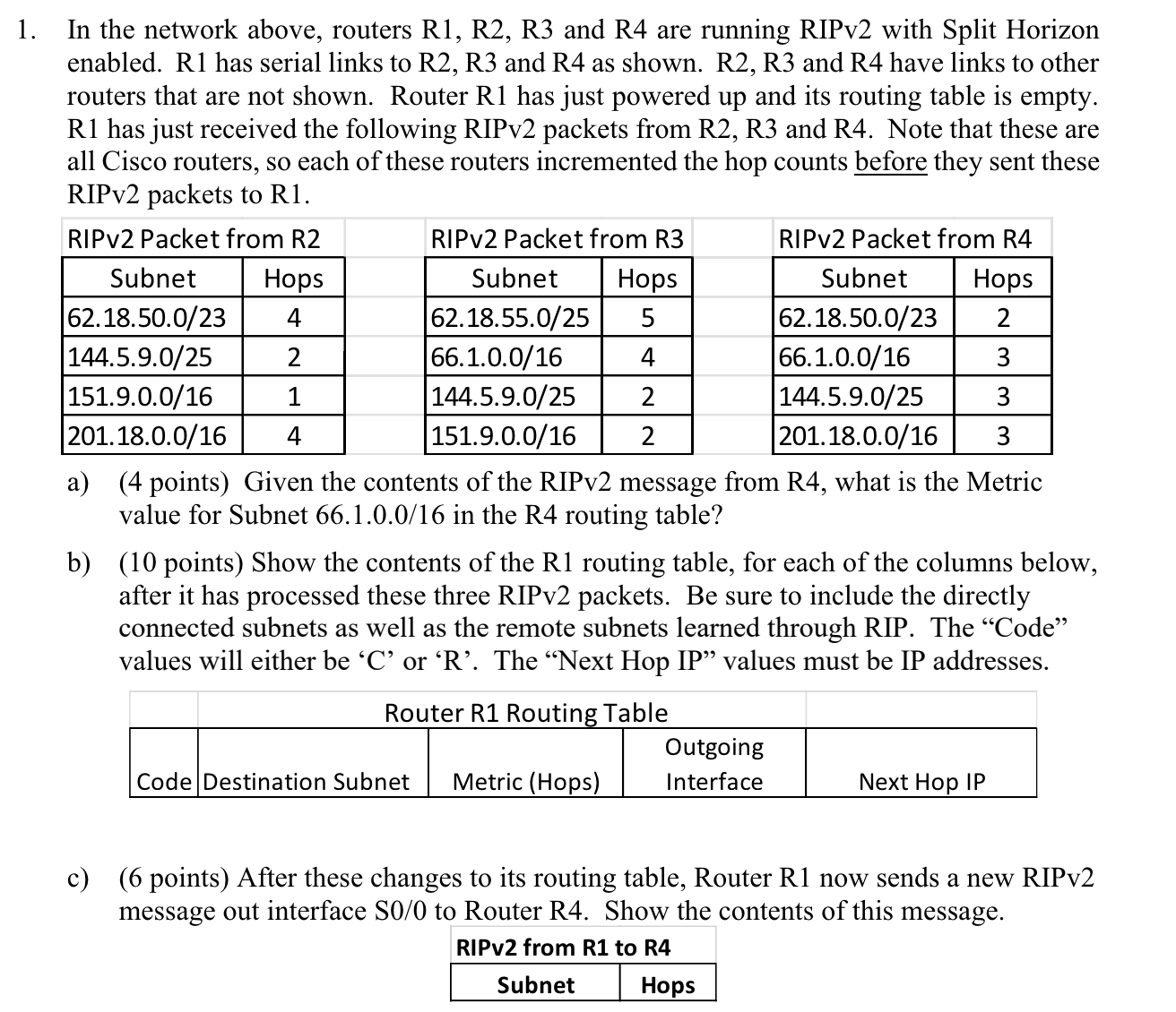 Solved In the network above, routers R1, ﻿R2, ﻿R3 ﻿and R4 | Chegg.com