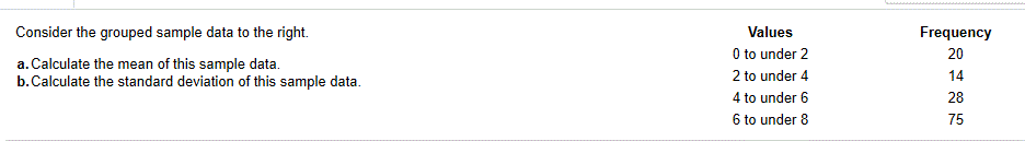Solved Consider the grouped sample data to the right. | Chegg.com