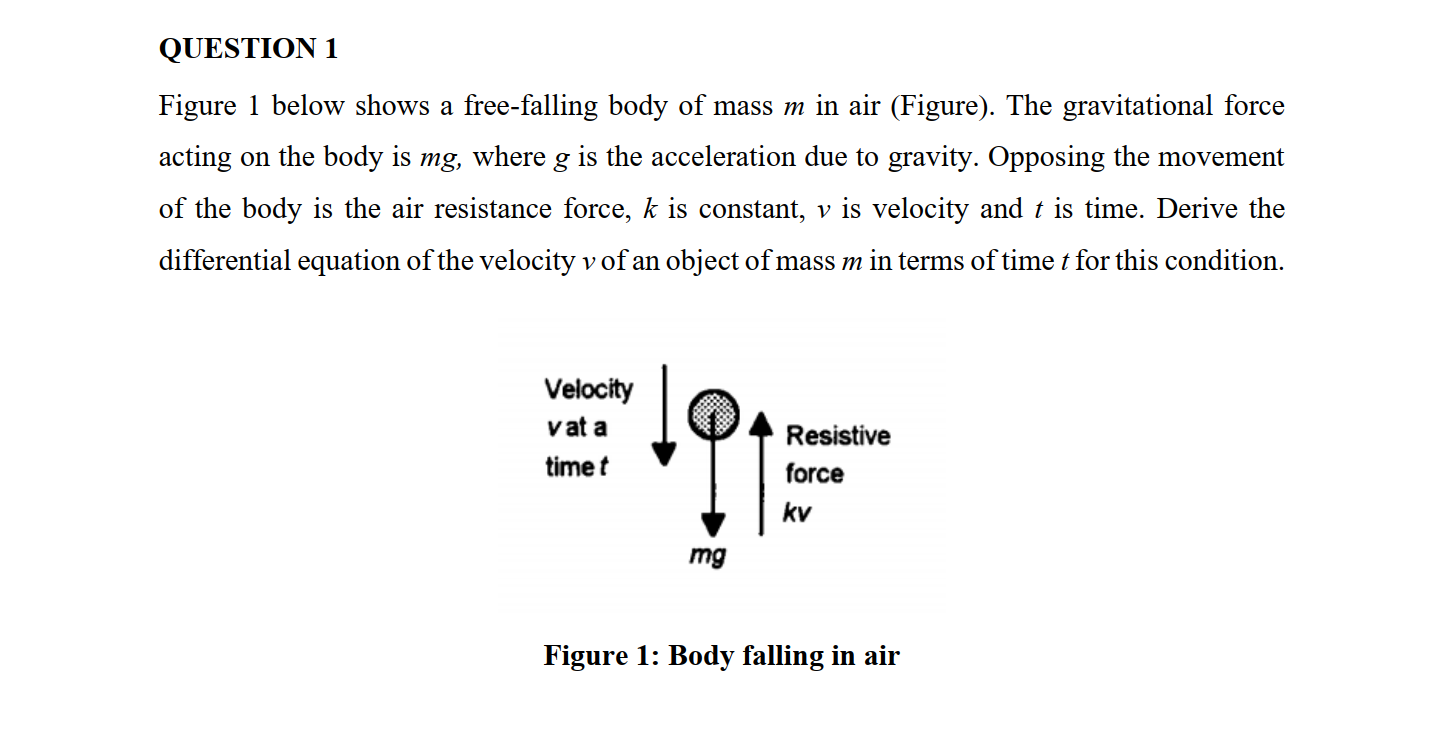 Solved Figure 1 below shows a free-falling body of mass m in | Chegg.com
