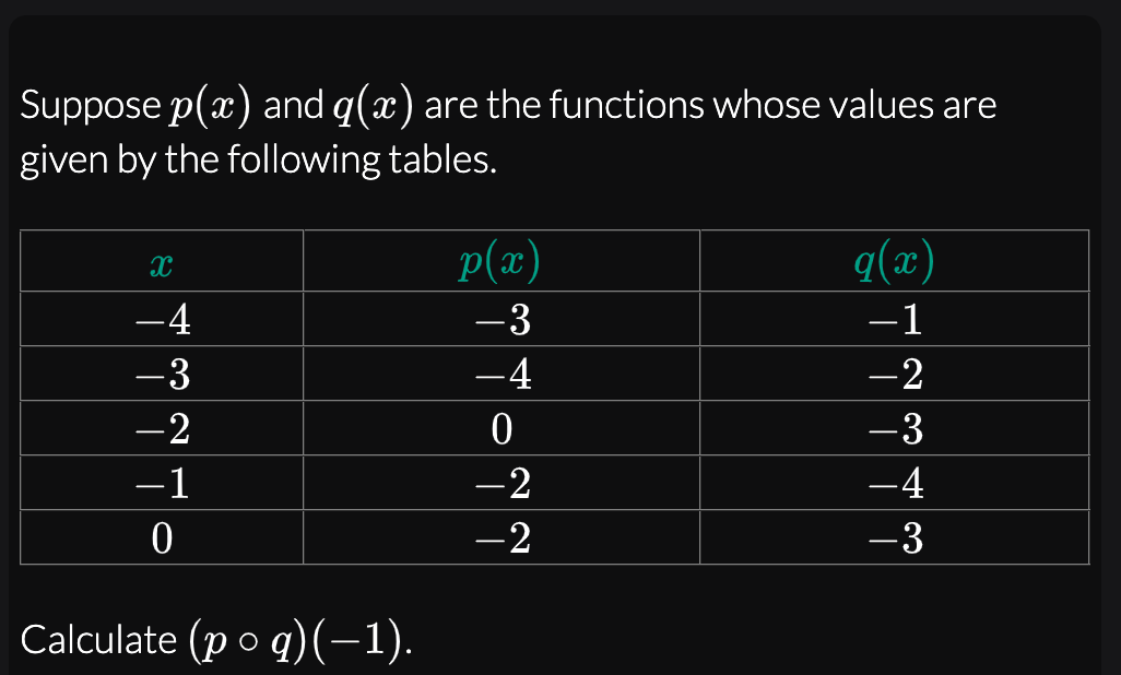 Solved Suppose p(x) and q(x) are the functions whose values | Chegg.com