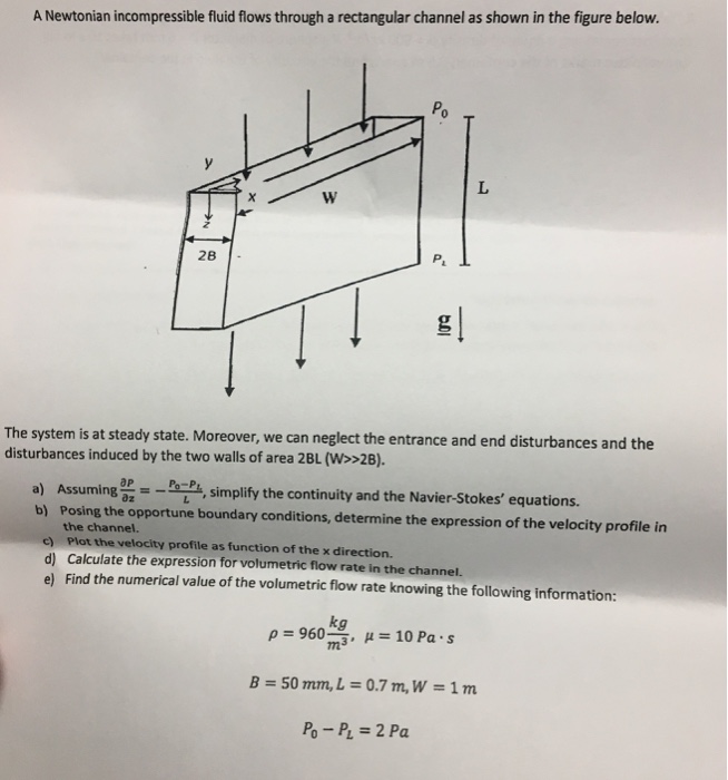 Solved A Newtonian incompressible fluid flows through a | Chegg.com