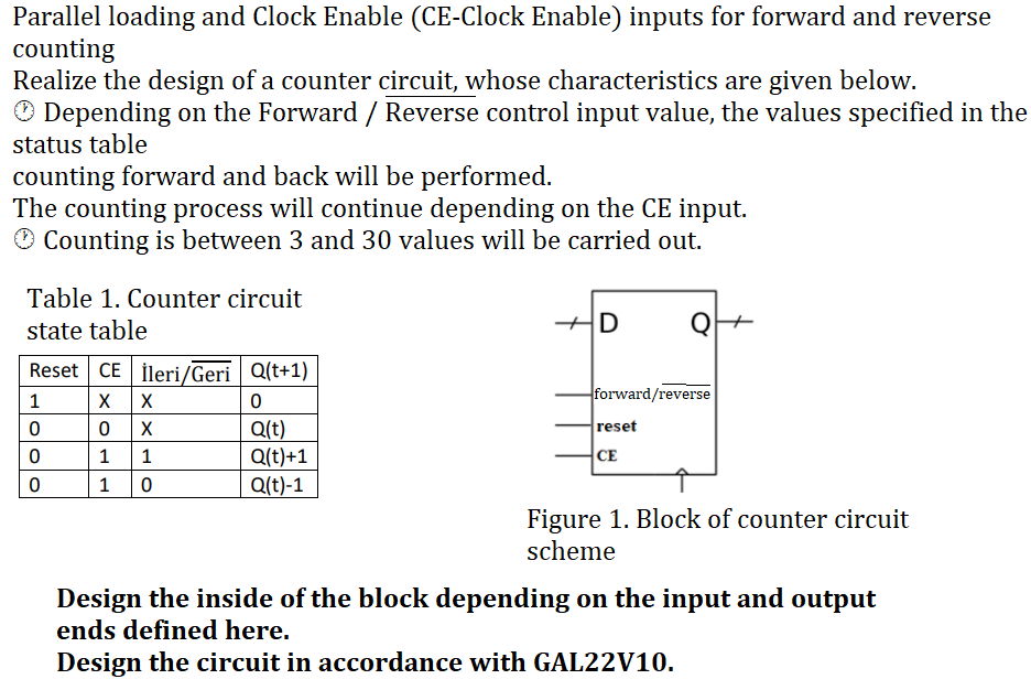 Parallel loading and Clock Enable (CE-Clock Enable) | Chegg.com