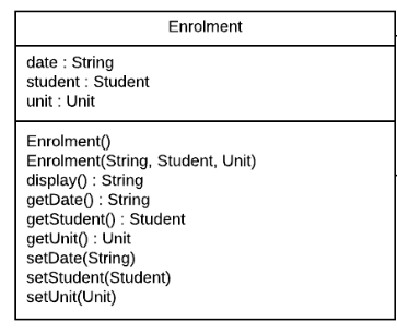 Solved What is wrong with this code? (Java): public class | Chegg.com