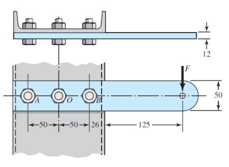 Solved A vertical channel 152 × 76 (see Table A–7) has a | Chegg.com