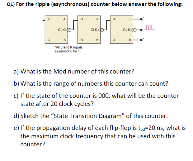 Solved Q1) For the ripple (asynchronous) counter below | Chegg.com