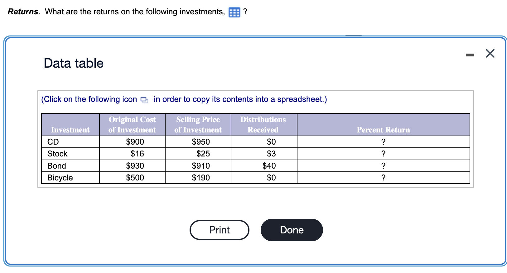 Solved Returns. What are the returns on the following | Chegg.com