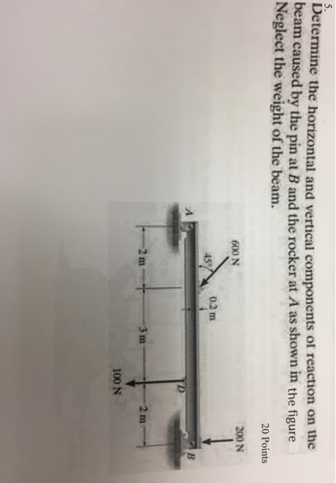 Solved Determine the horizontal and vertical components of | Chegg.com