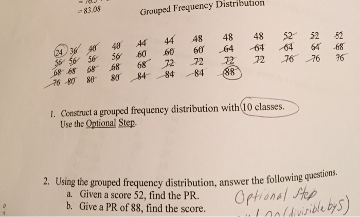 Solved Grouped Frequency Distribution 24 36 40 44 44 48 48 | Chegg.com