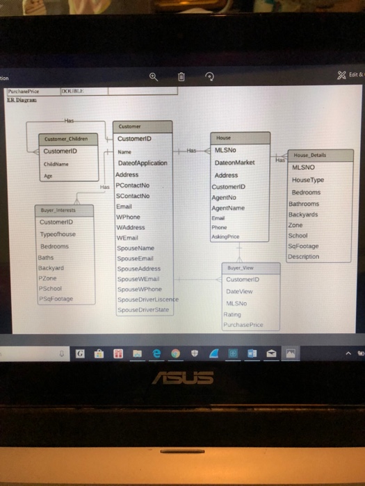 Solved With the given information, create create SQL | Chegg.com
