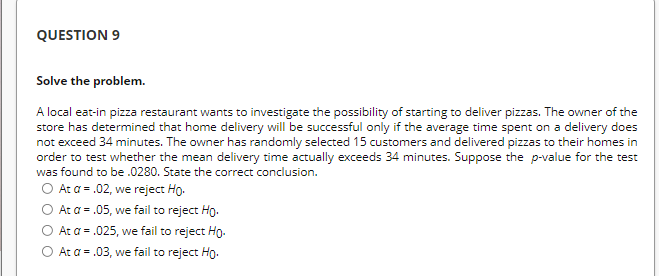 Solved QUESTION 9 Solve the problem. A local eat-in pizza | Chegg.com