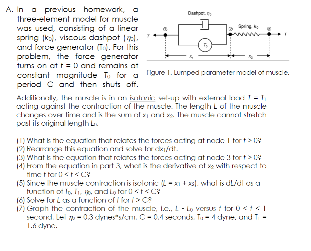Solved A. In a previous homework, a three-element model for | Chegg.com