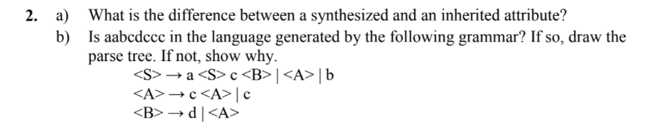 Solved 2. a) What is the difference between a synthesized | Chegg.com