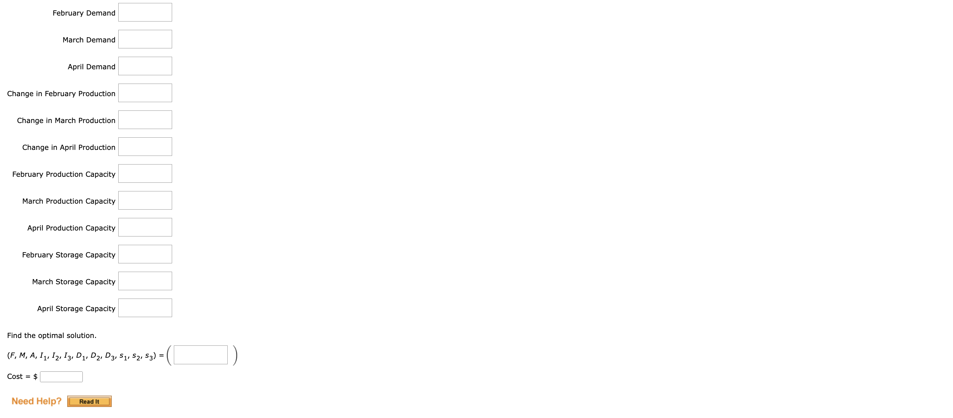 Solved A linear programming computer package is needed. | Chegg.com