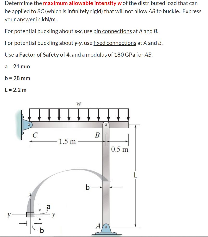 Solved Determime the maximum allowable intensity w of the | Chegg.com