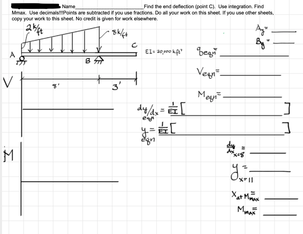Solved Name Find the end deflection (point C). Use | Chegg.com
