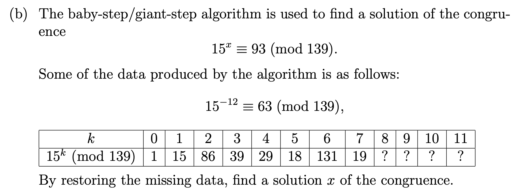 The baby-step/giant-step algorithm is used to find a | Chegg.com