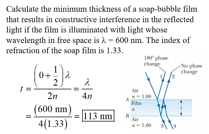 Solved: Calculate The Minimum Thickness Of A Soap-bubble F... | Chegg.com
