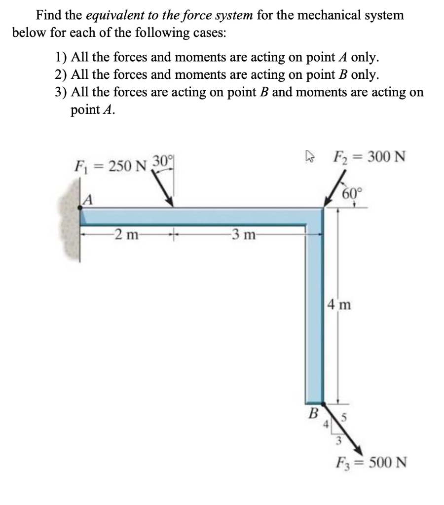 Solved Find the equivalent to the force system for the | Chegg.com