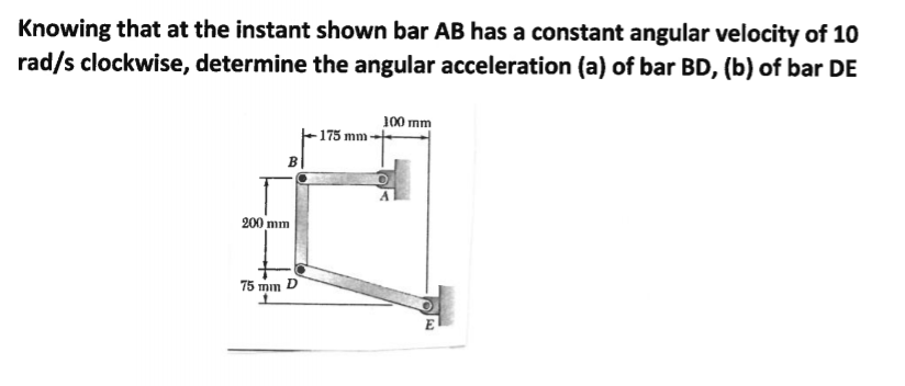 Solved Knowing that at the instant shown bar AB has a | Chegg.com