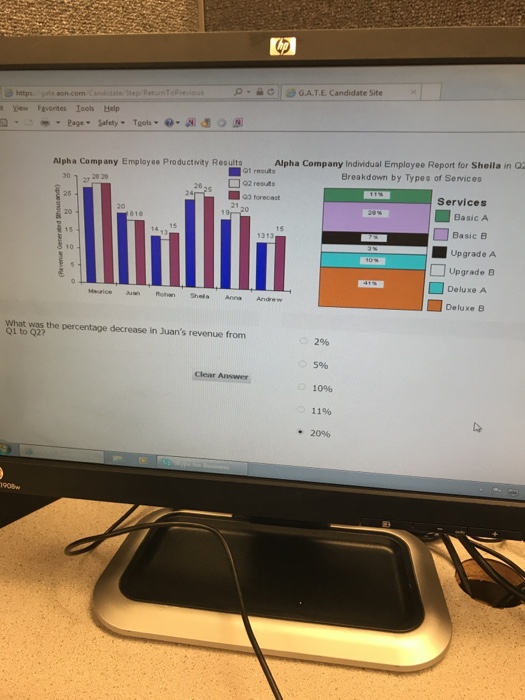Solved C | | Θ GATE. Candidate Site httpsgate aon.com | Chegg.com