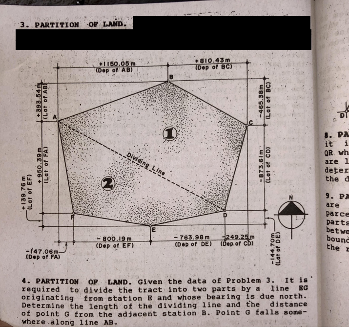 Solved NUMBER 4. PARTITION OF LAND. Given the data of | Chegg.com