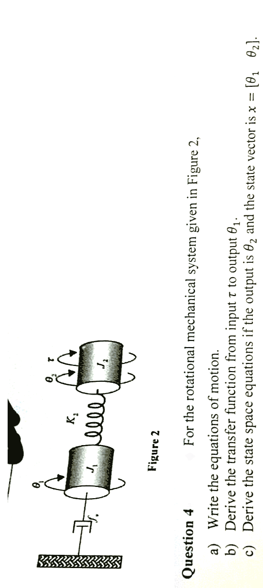 Solved Question 4 For the rotational mechanical system given | Chegg.com
